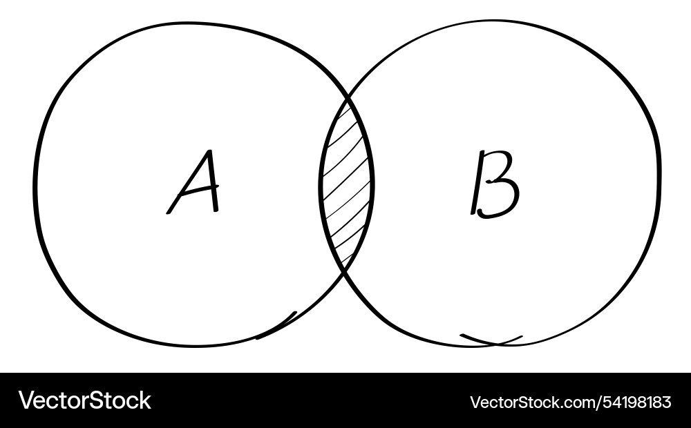 Venn diagram doodle style black color Royalty Free Vector