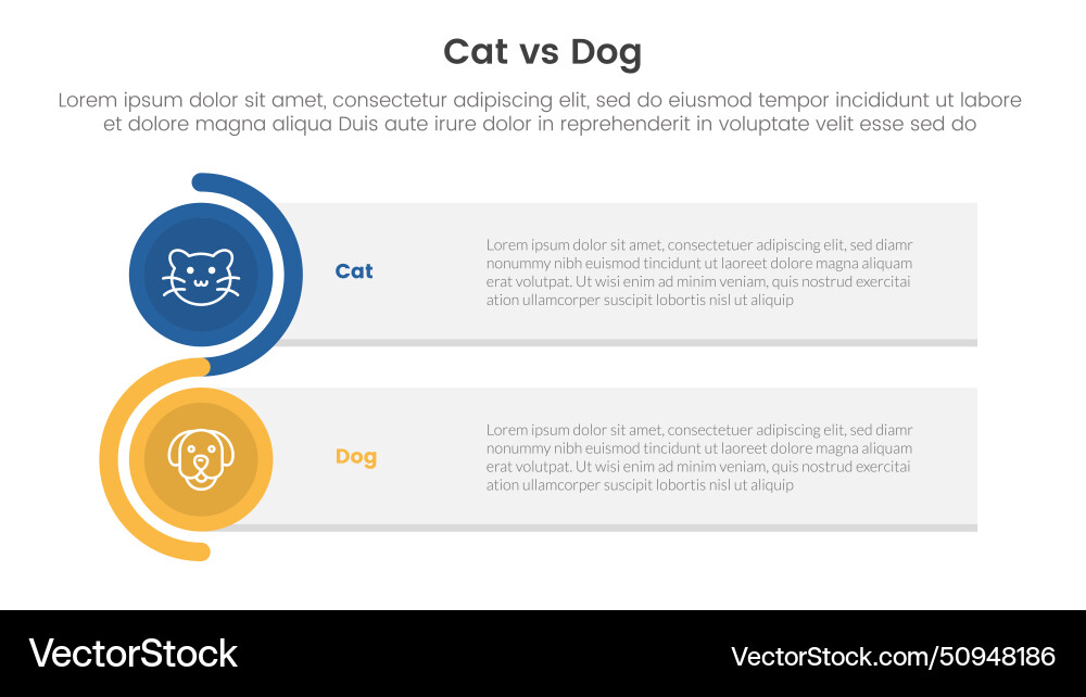Cat vs dog comparison concept for infographic Vector Image