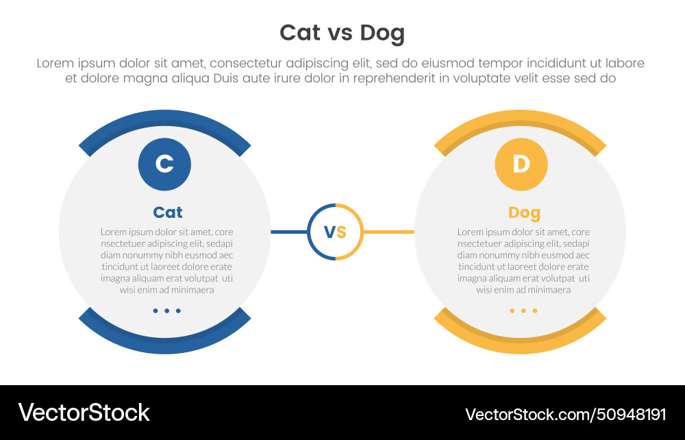 Cat vs dog comparison concept for infographic Vector Image