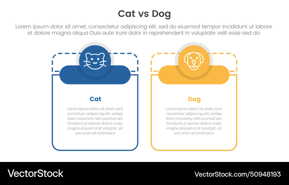 Cat vs dog comparison concept for infographic Vector Image