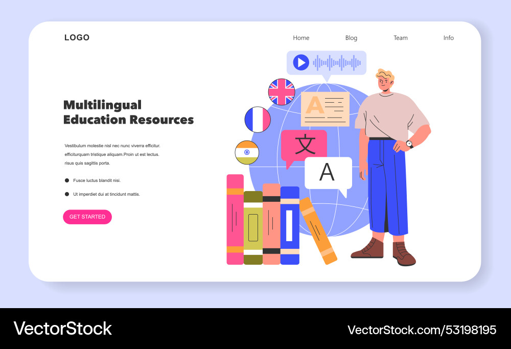 Knowledge for all flat – Royalty-Free Vector | VectorStock