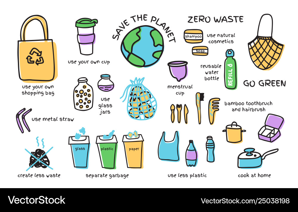 Big set zero waste elements Royalty Free Vector Image