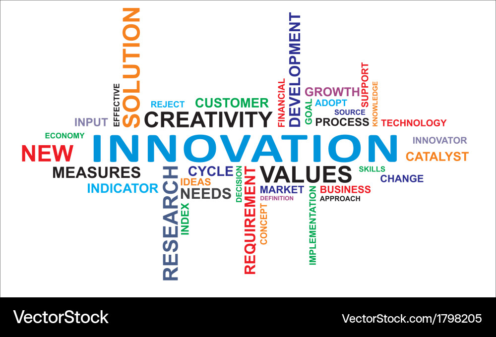 Innovation Word Cloud Royalty Free Vector Image