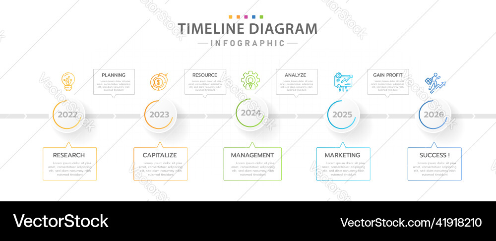 Infographic 5 steps timeline diagram with planning