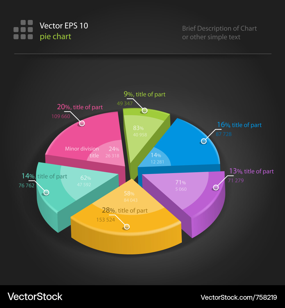 Financial Data Pie Chart Royalty Free Vector Image