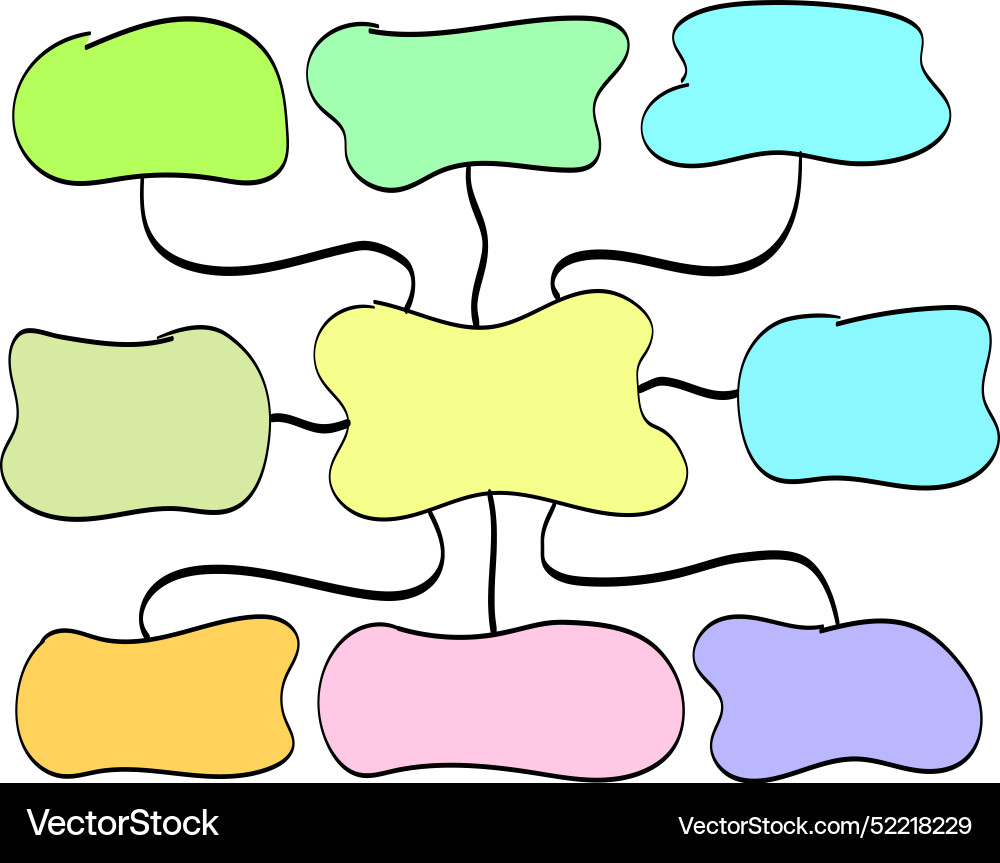 Blank mind map sketch infographics template Vector Image