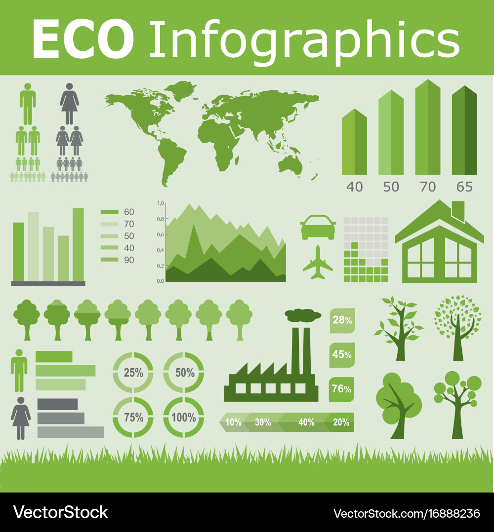 Environmental Sustainability Infographic Vector Image