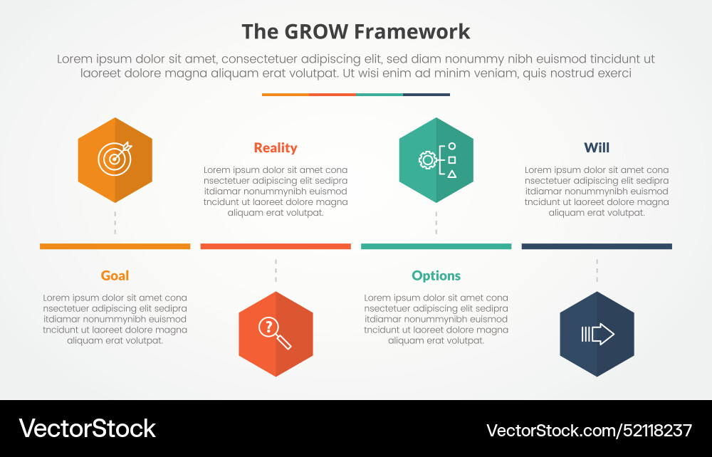 Grow model coaching infographic concept for slide Vector Image