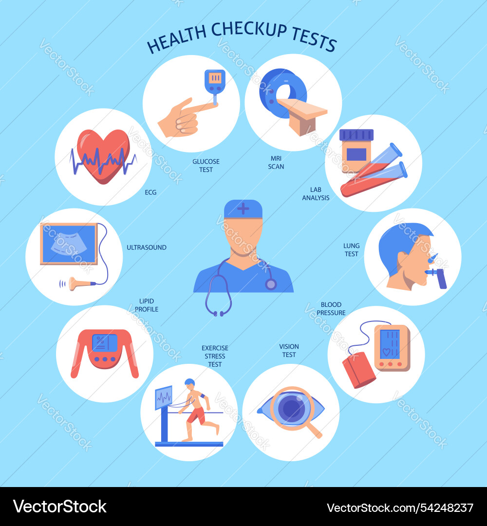 Health checkup tests round banner Royalty Free Vector Image
