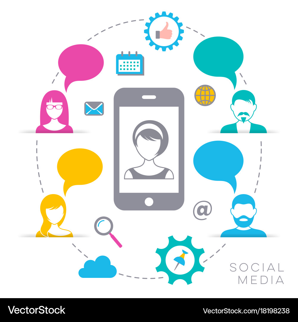 Social media communication concept Royalty Free Vector Image