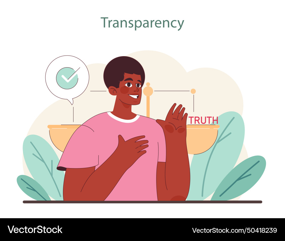 Transparency in ethical behavior a figure Vector Image