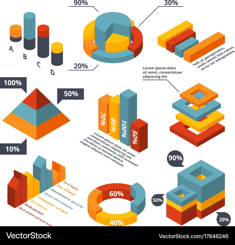 Isometric Business Elements - Charts & Graphs Vector Image