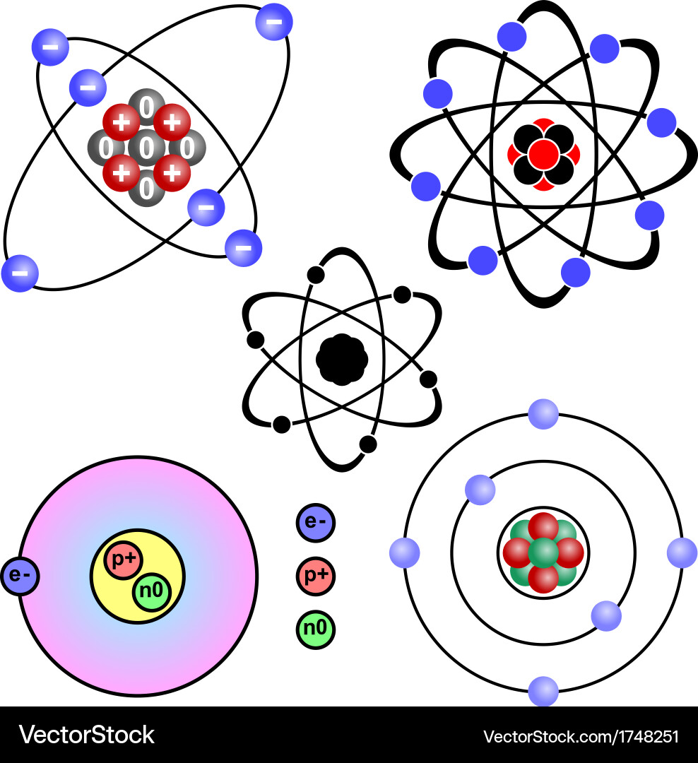 Atom Royalty Free Vector Image - VectorStock