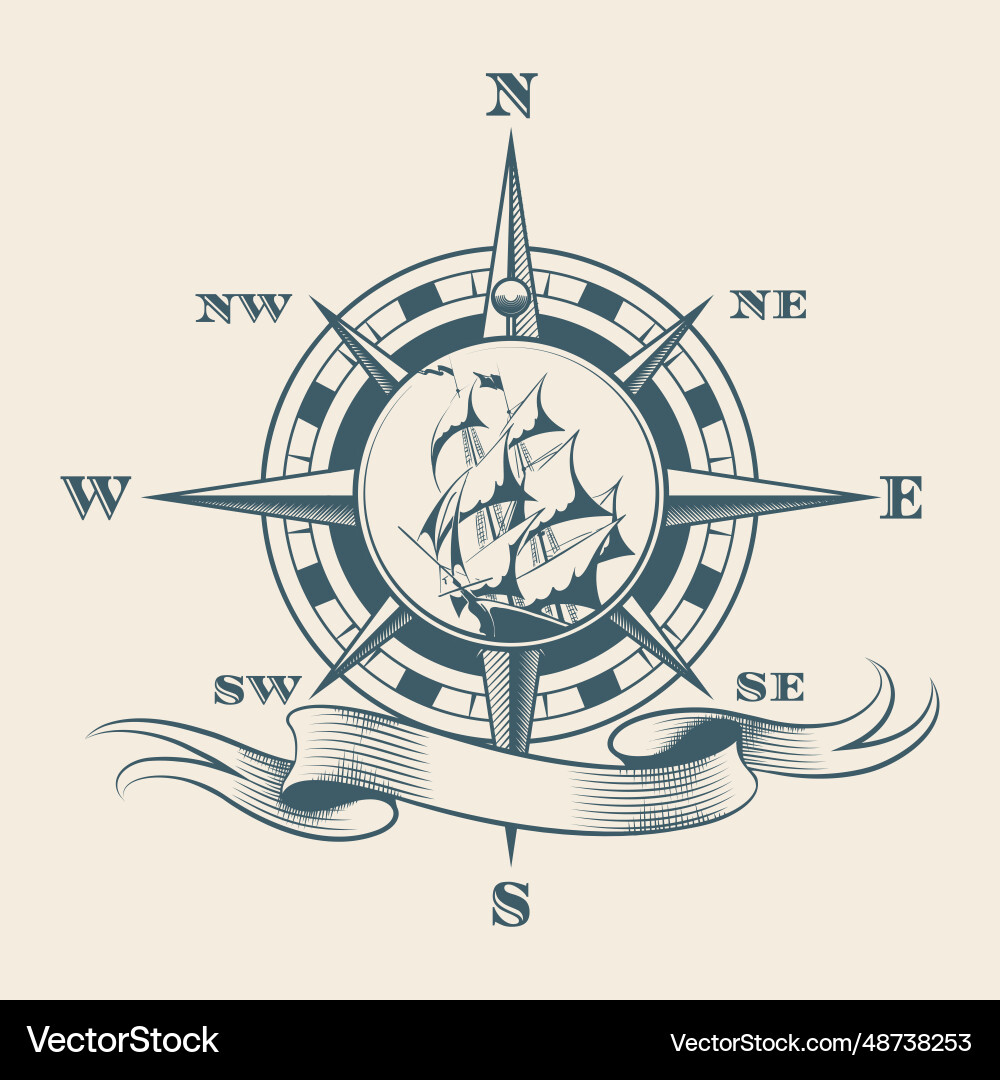 Navigation compass with sale ship inside wind Vector Image