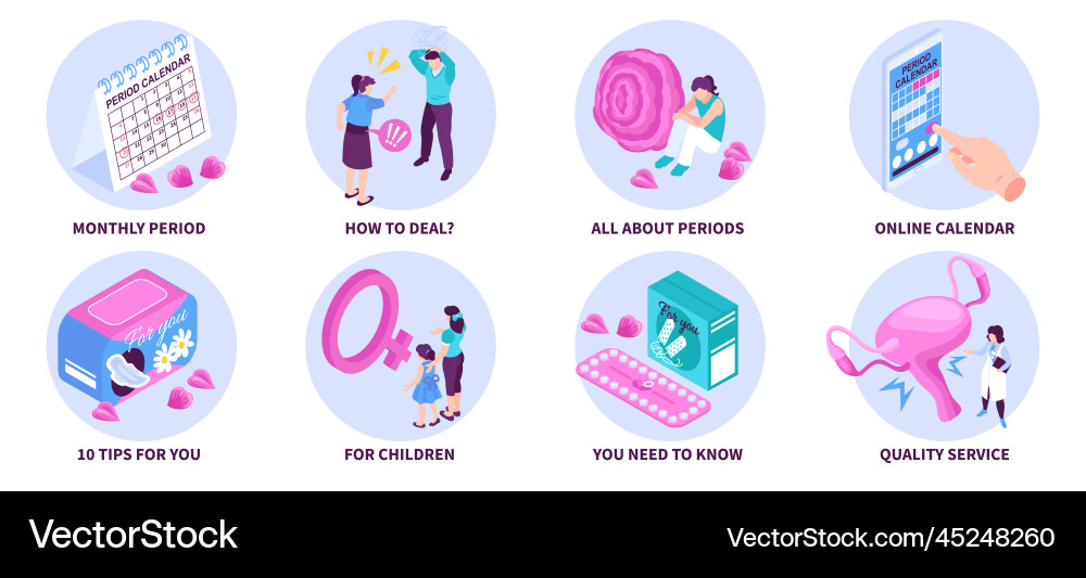 Menstrual cycle compositions set Royalty Free Vector Image