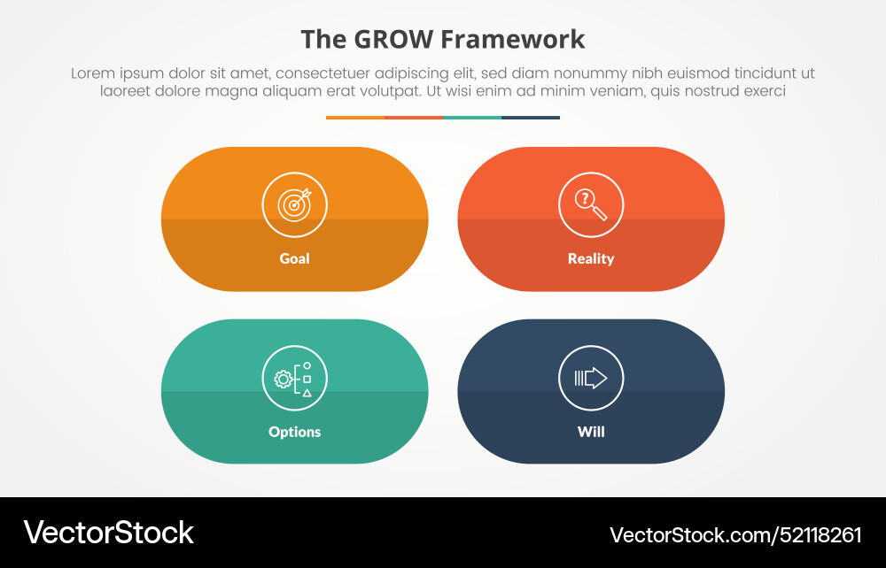 Grow model coaching infographic concept for slide Vector Image