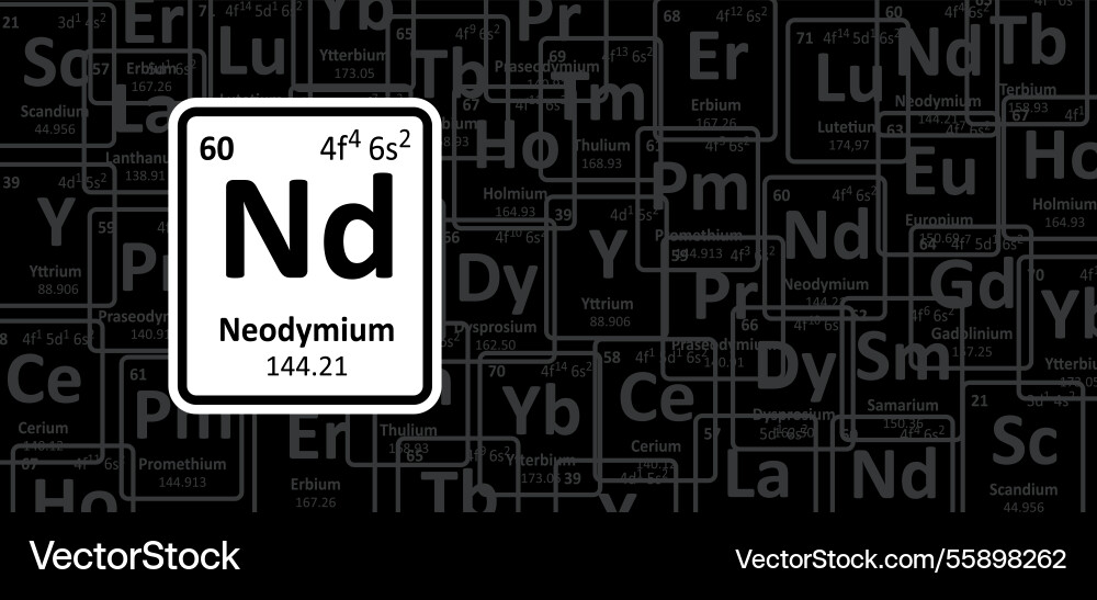 Neodymium symbol nd atomic number 60 Royalty Free Vector