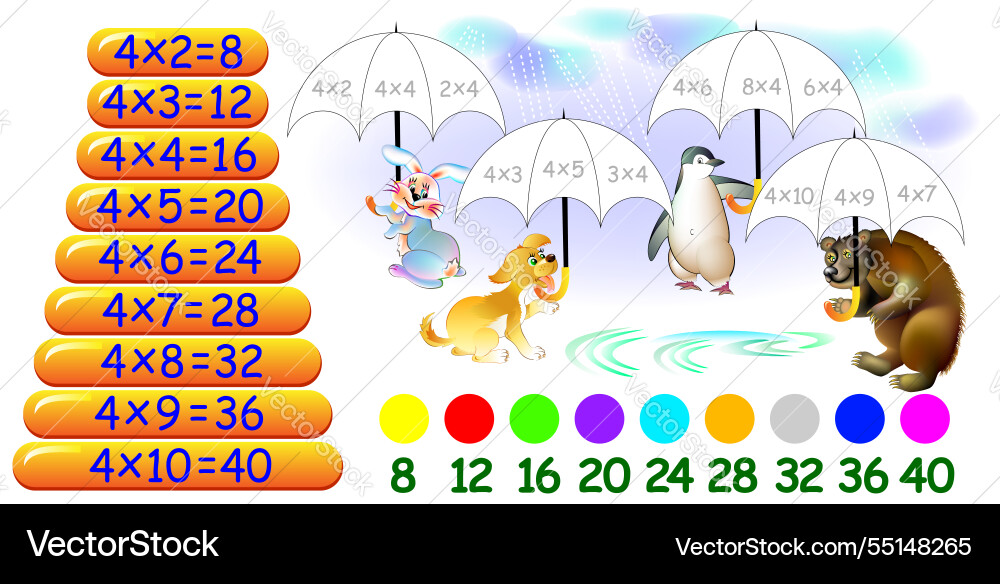 Exercise for children with multiplication by four Vector Image