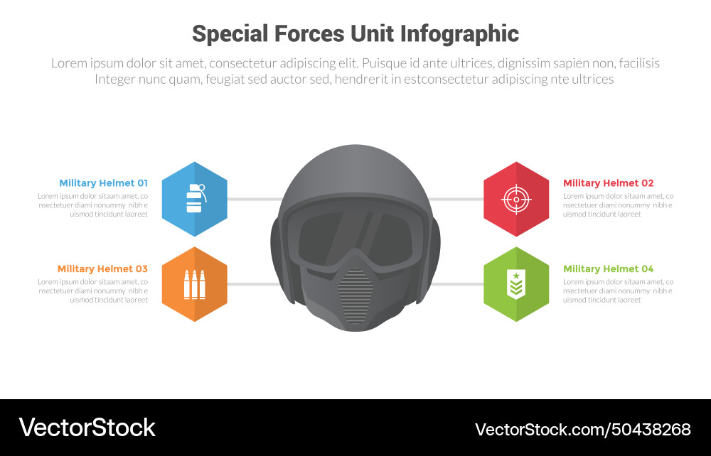 Special forces unit equipment gears infographics Vector Image