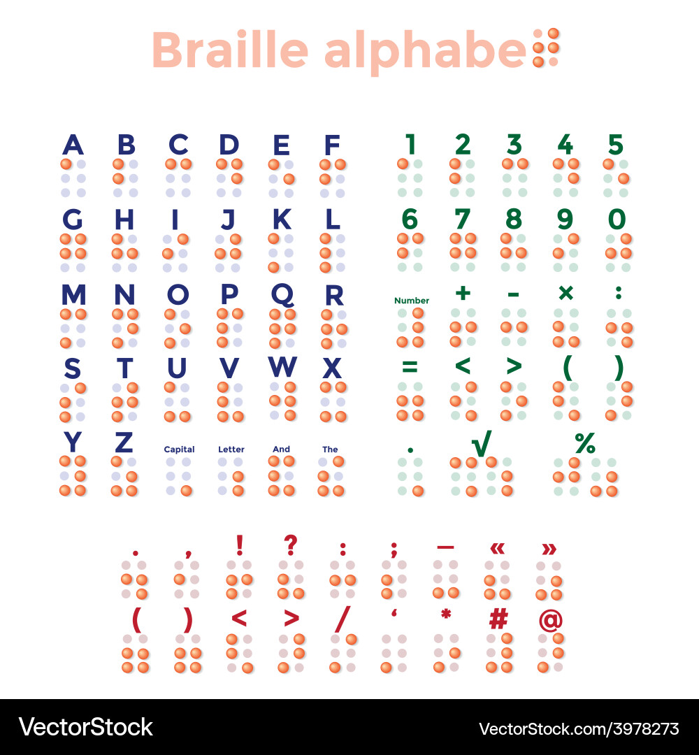 Braille Alphabet Pünktlichkeit und Zahlen Vektorbild
