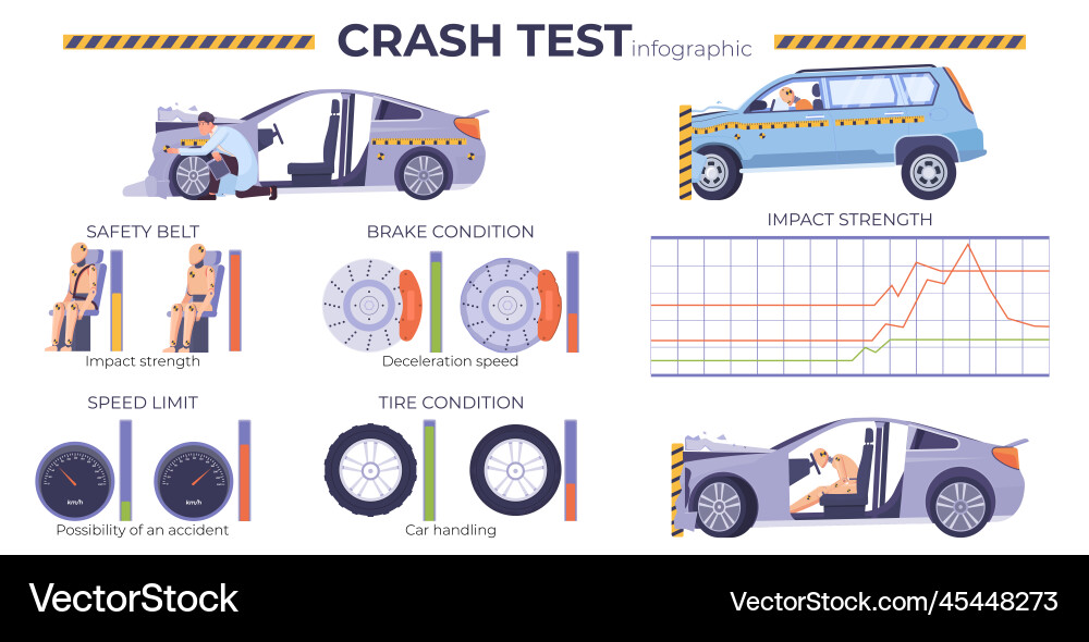 Crash test infographics Royalty Free Vector Image