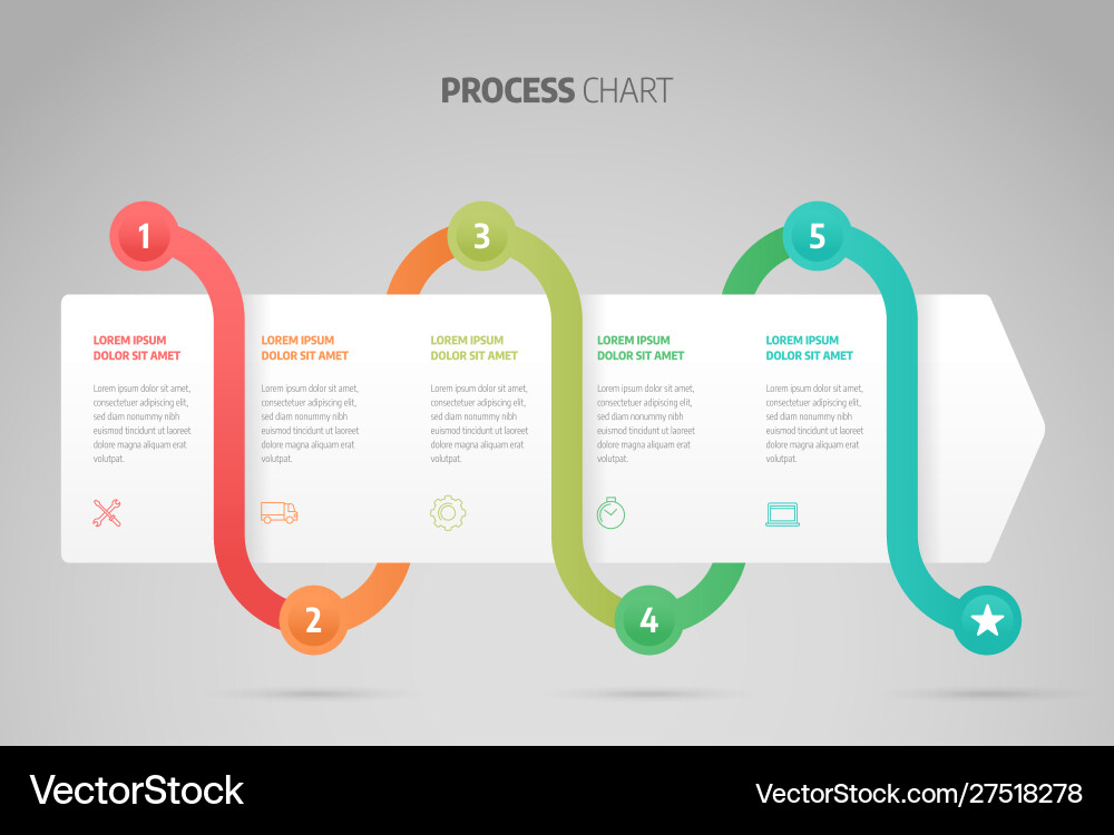 Process Timeline Chart Royalty Free Vector Image