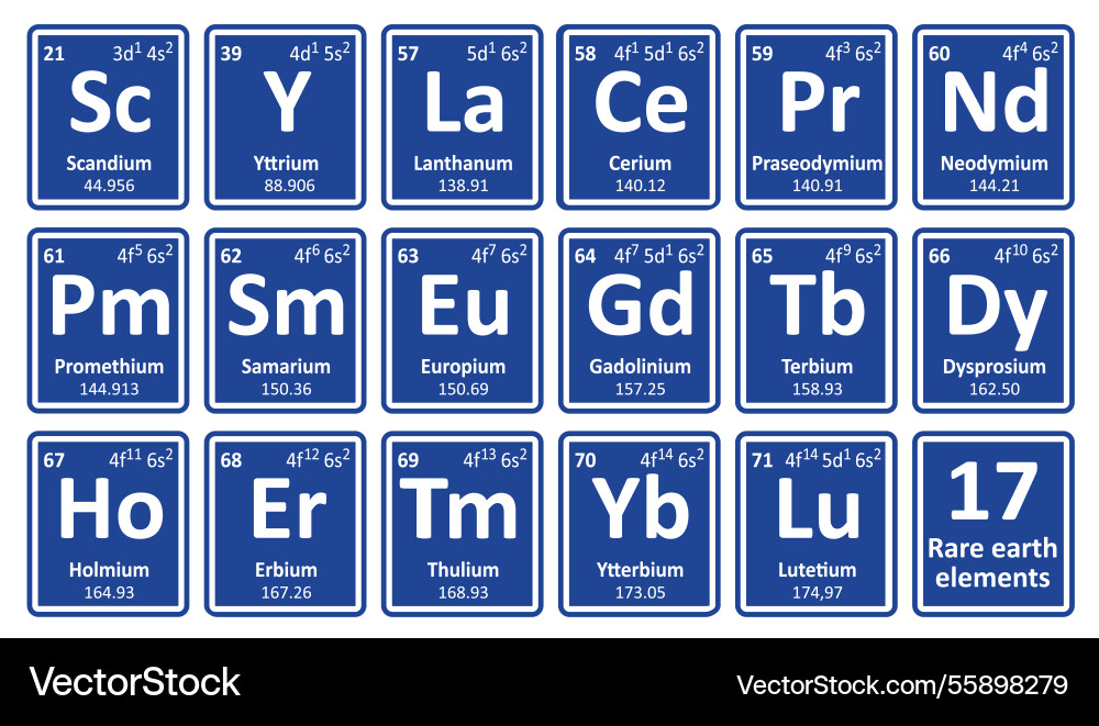 Rare earth element ree or metals Royalty Free Vector Image