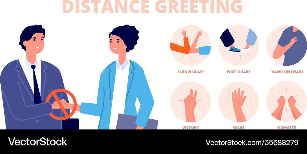 Safe Greetings: Distance & Alternatives Vector Image