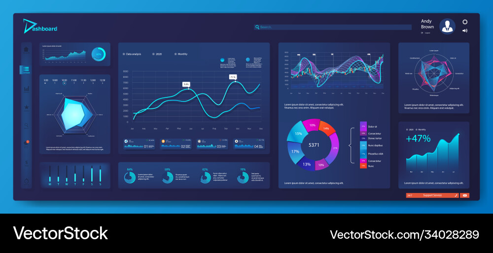 Ui ux kit dashboard Royalty Free Vector Image - VectorStock