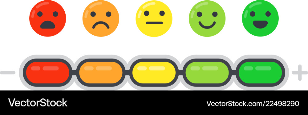 Emotional scale mood indicator customer Royalty Free Vector