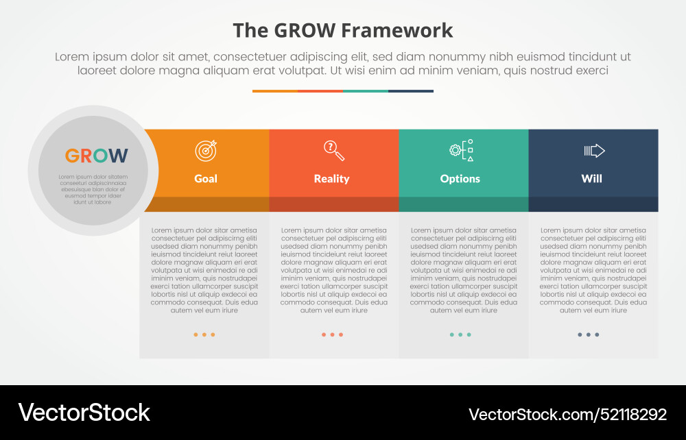 Grow model coaching infographic concept for slide Vector Image