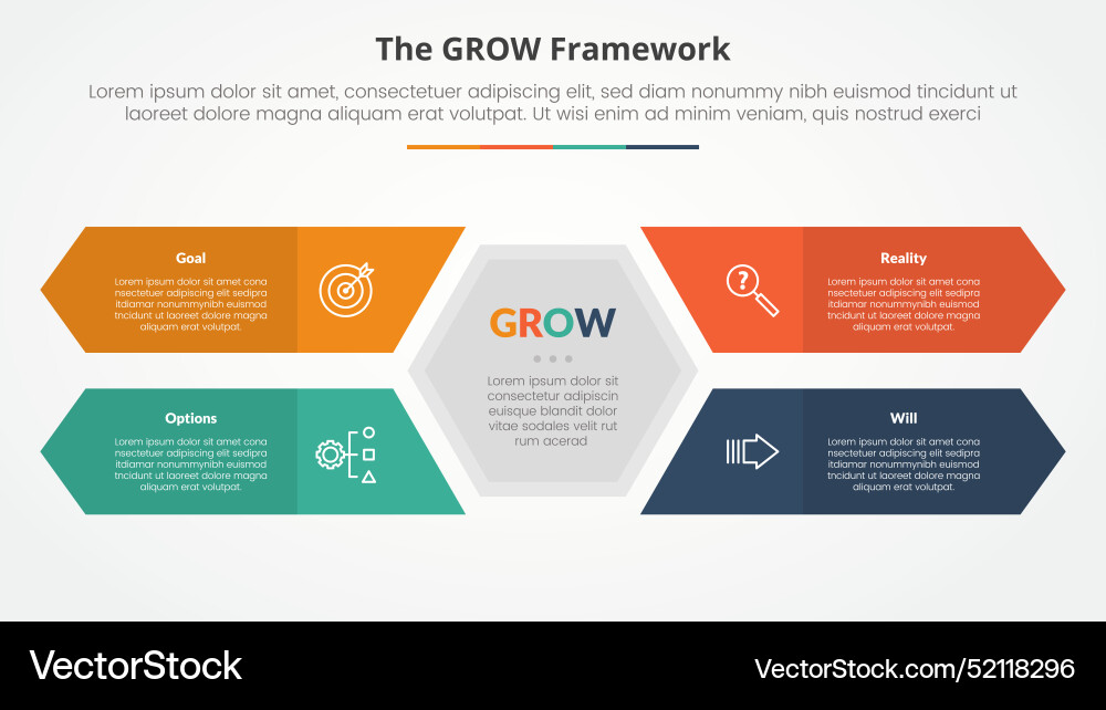 Grow model coaching infographic concept for slide Vector Image