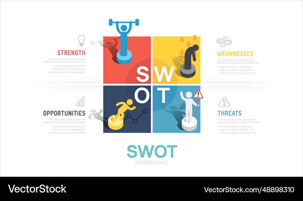 Swot analysis infographic template diagram chart Vector Image Swot analysis infographic template diagram chart Vector Image