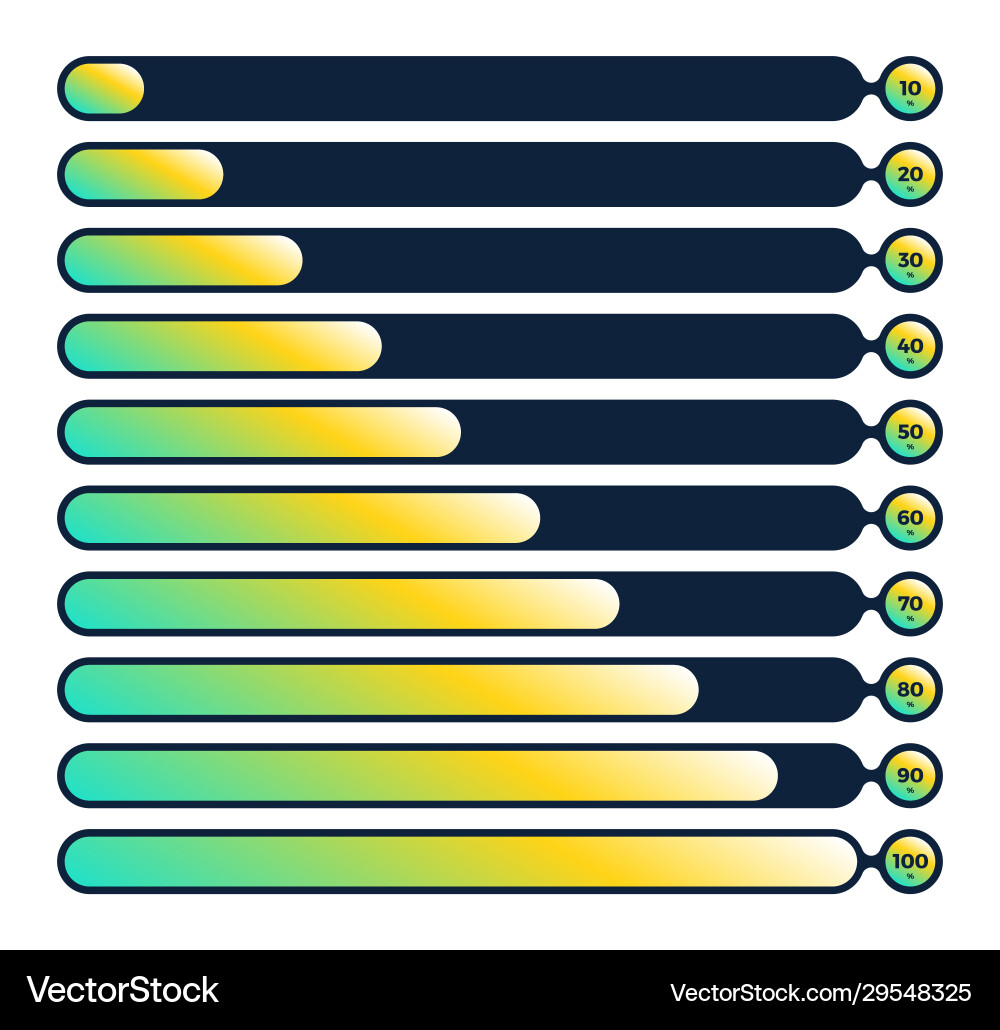 Fluid progress loading bar 100 90 80 70 60 50 40 Vector Image