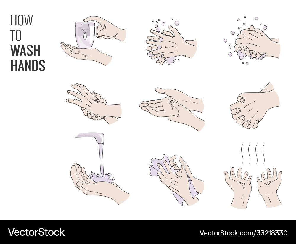 Handwashing instruction how to wash your Vector Image