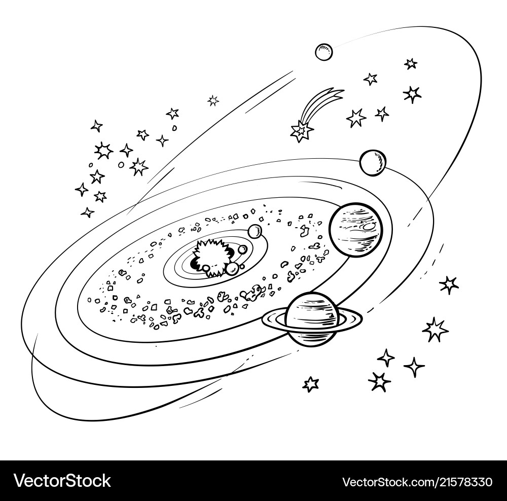 Sketch of solar system with planets orbiting sun Vector Image