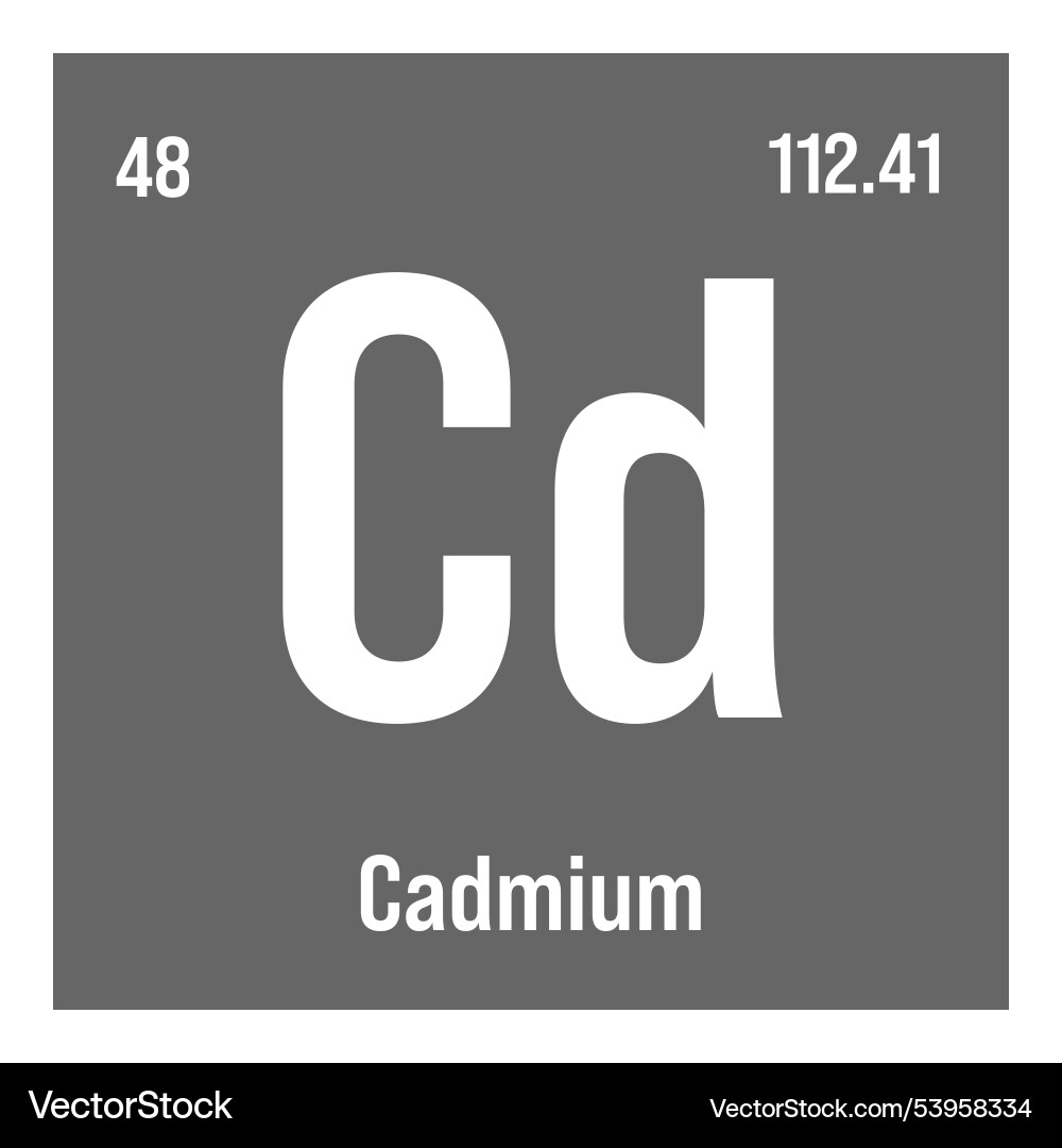 Cadmium Periodic Table