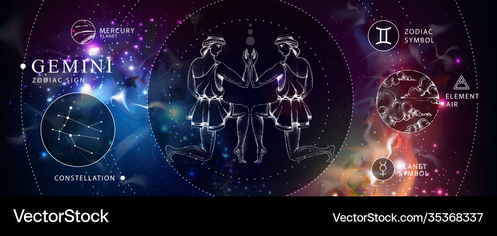Card with astrology gemini zodiac sign Royalty Free Vector