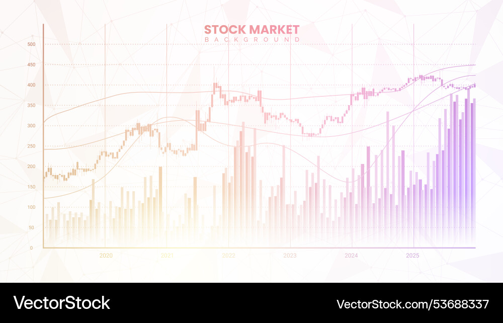 Financial bar chart yield curves candlestick Vector Image