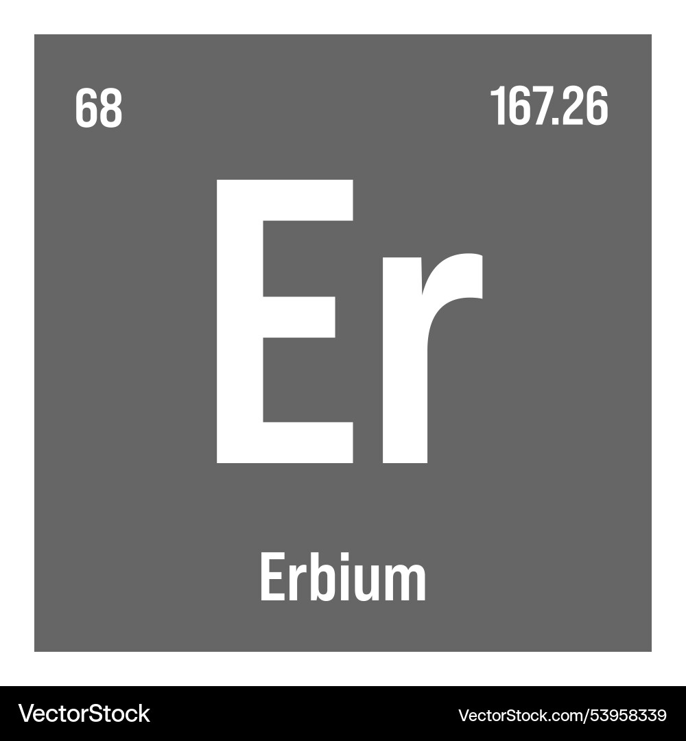 Erbium er periodic table element Royalty Free Vector Image