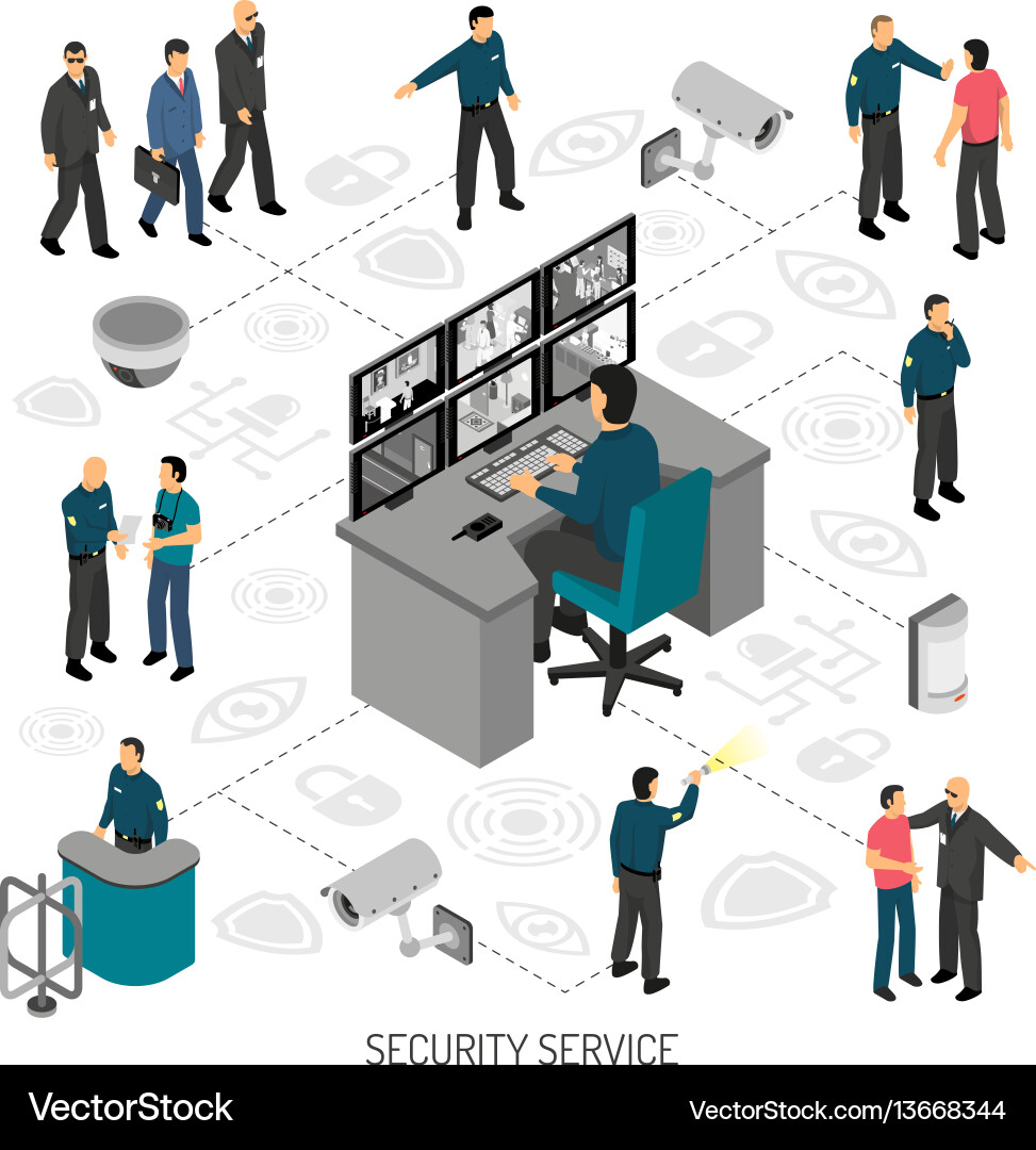 Security isometric infographics Royalty Free Vector Image