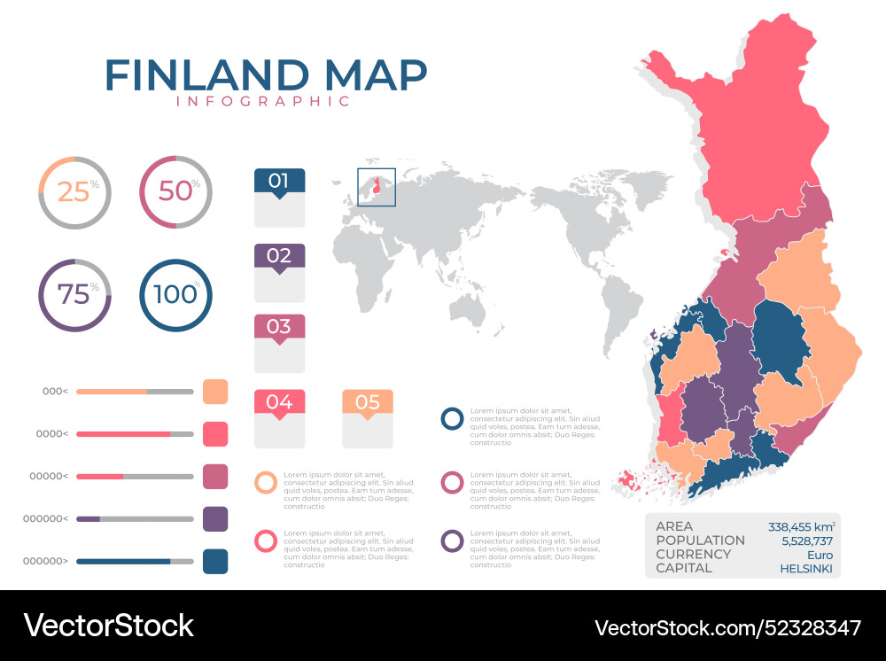 Flat design infographic map of finland Royalty Free Vector