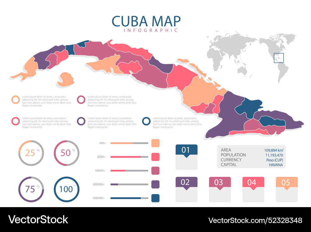 Flat design infographic map of cuba Royalty Free Vector