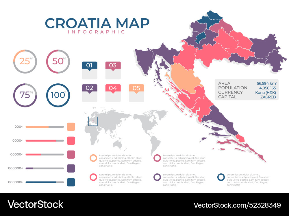 Flat design infographic map of croatia Royalty Free Vector