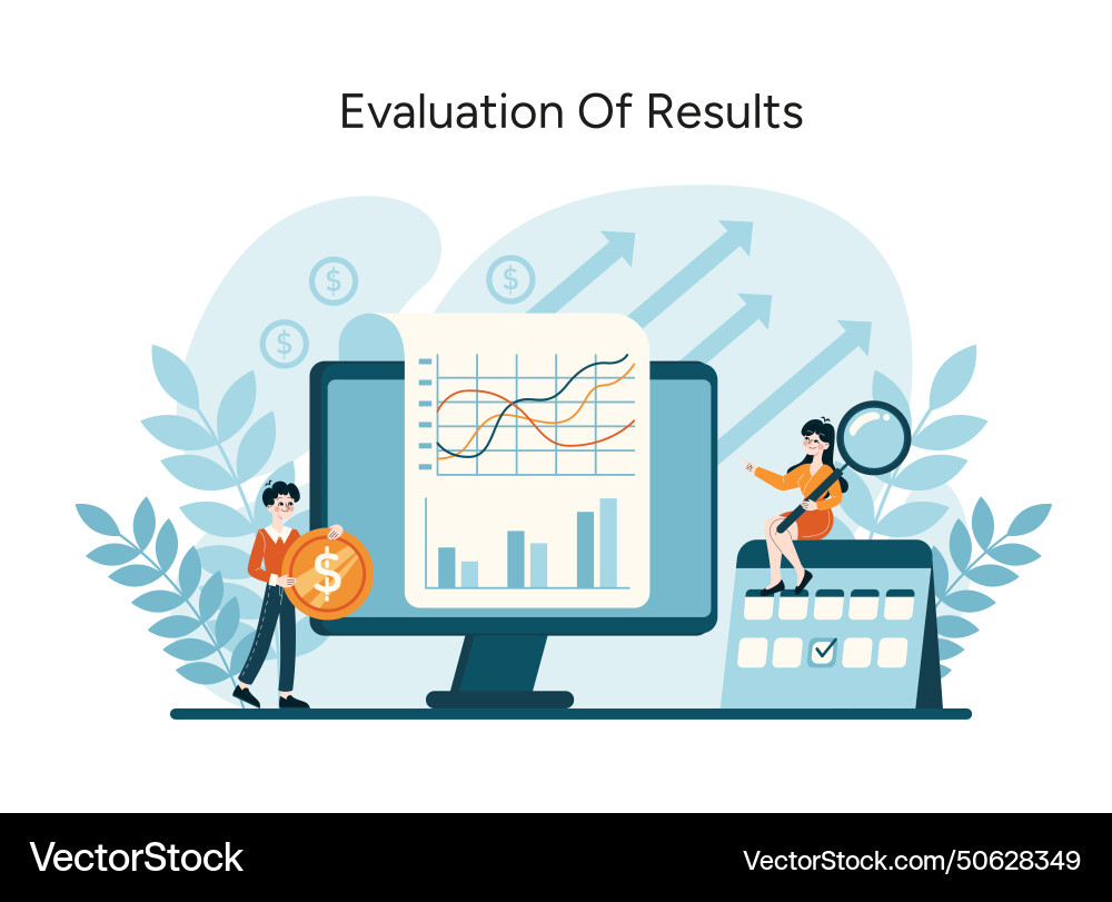 Intensive scrutiny of financial outcomes using key