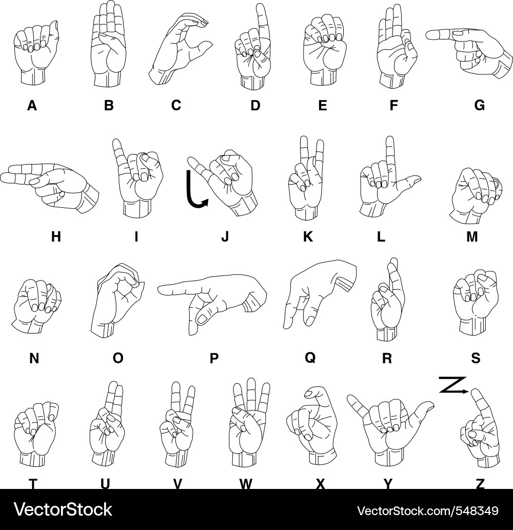 Sign Language Alphabet Hands Royalty Free Vector Image
