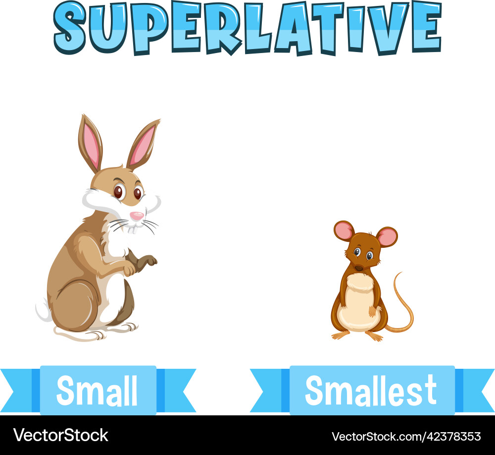 Superlative adjectives for word small Royalty Free Vector