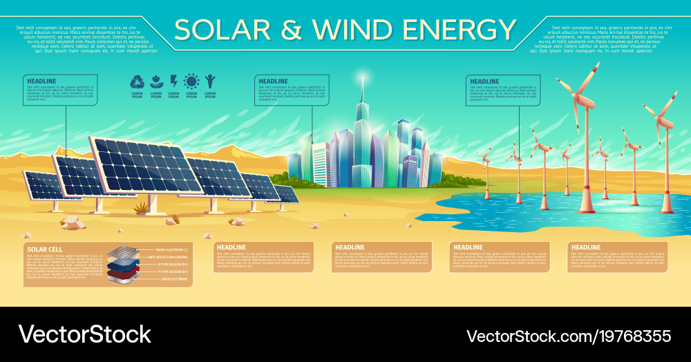 Solar and wind energy concept Royalty Free Vector Image