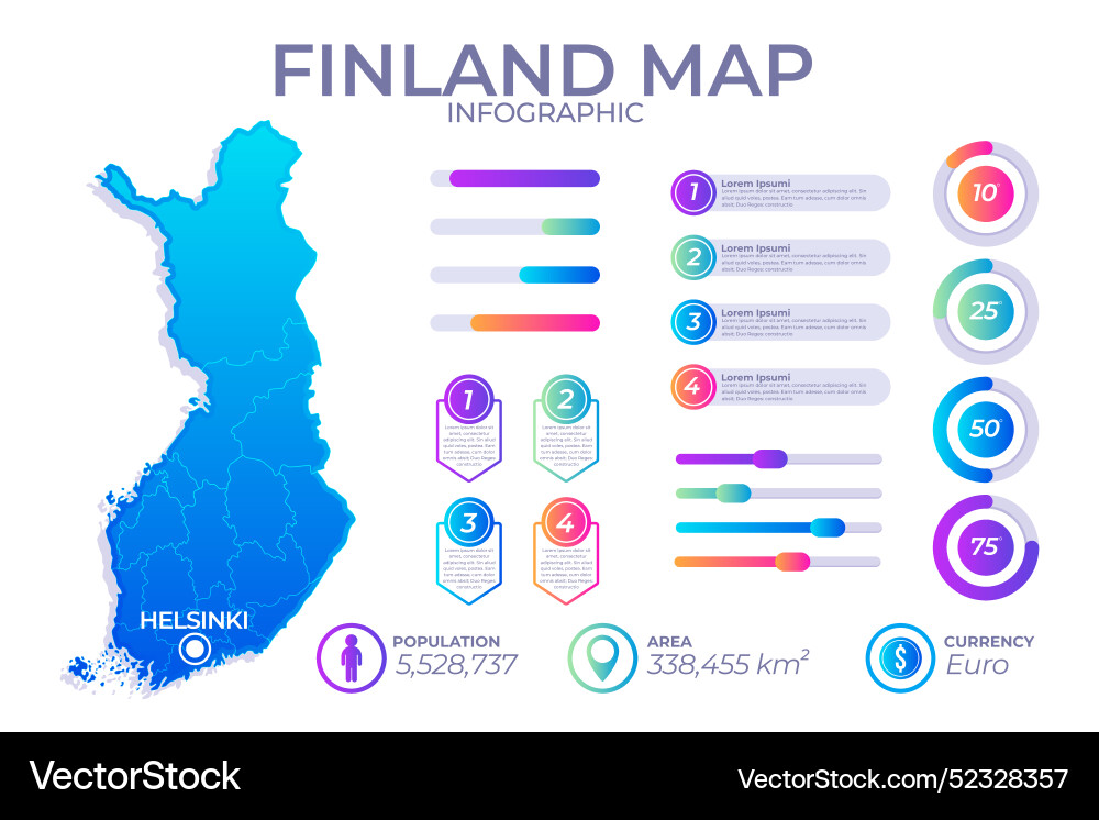 Gradient infographic map of finland Royalty Free Vector