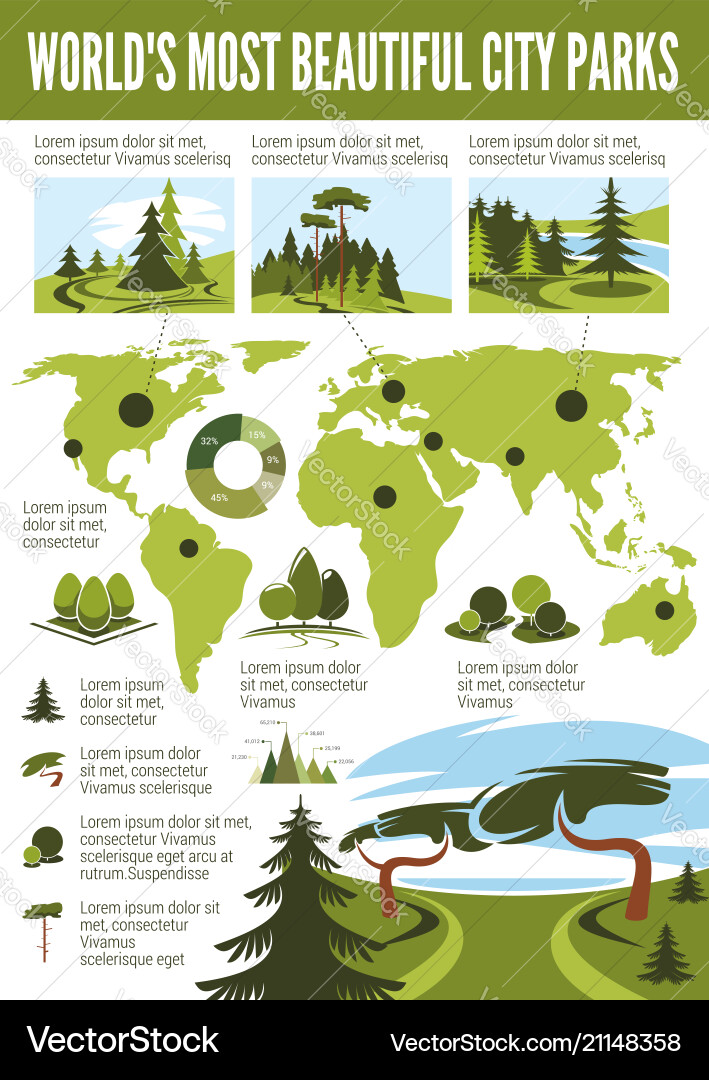 Landscape design infographic with city park map Vector Image